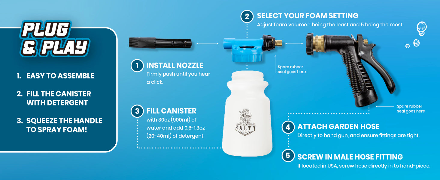 Foam Blaster Gun – saltycaptain.us